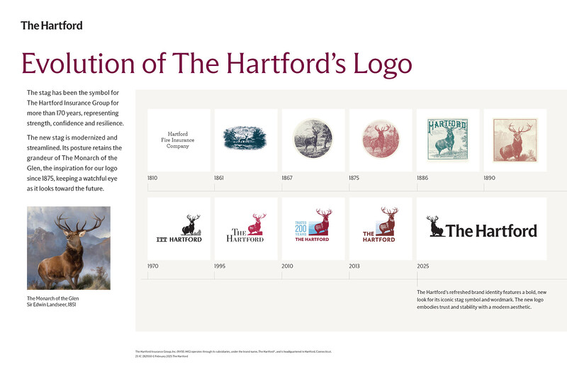 The Hartford Unveils Brand Refresh » CBIA